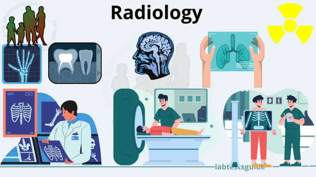 Radiology – Lab Tests Guide